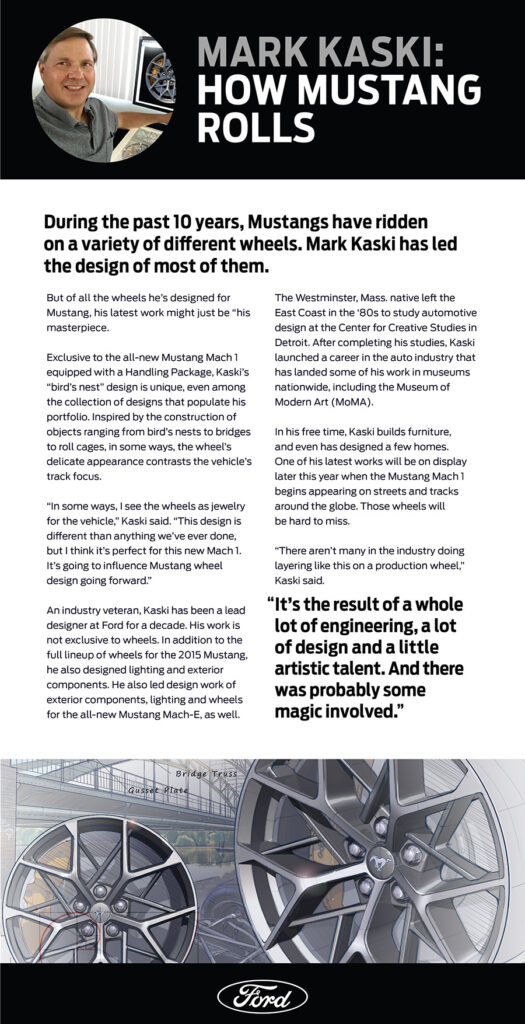 Art of Performance: Limited-Edition Mustang Mach 1 Unique Handling ...