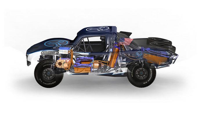 Hypercraft And Geiser Brothers Unveil the Future Of Off-Road At the ...