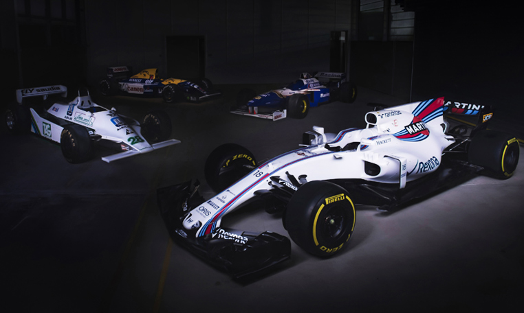 40 Years of Williams F1: Gearing up to Celebrate 40th Anniversary